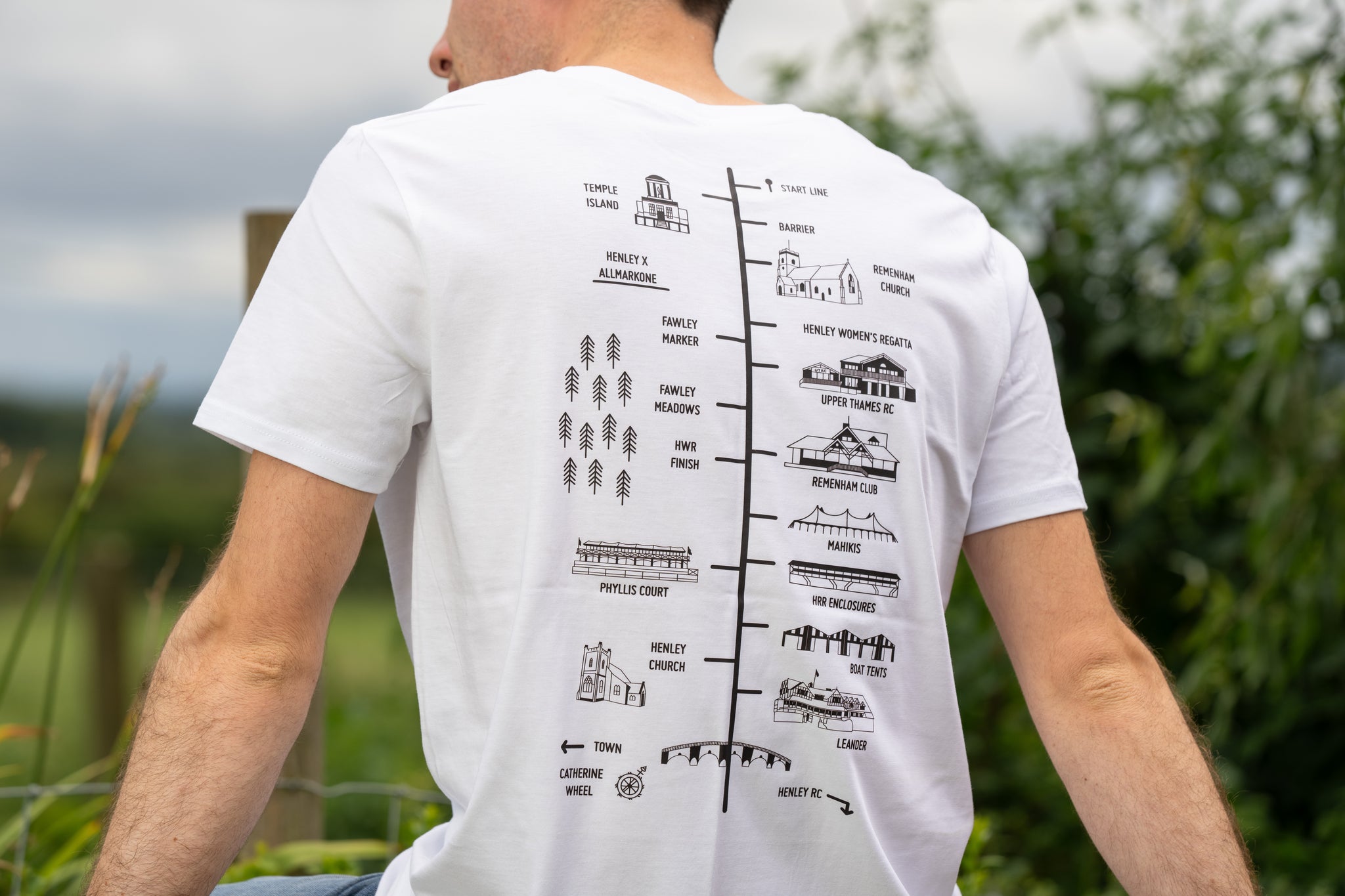 All Products – ALLMARKONE